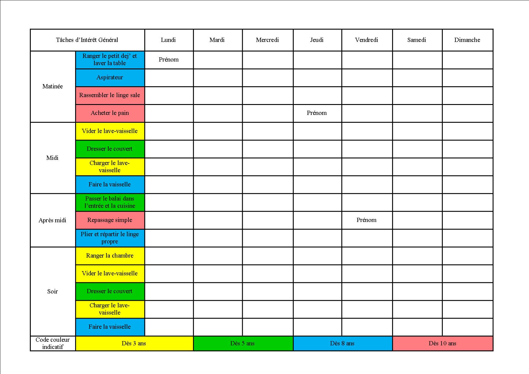 Tableau de partage des tâches | L'Espérance, école & collège, libre ...